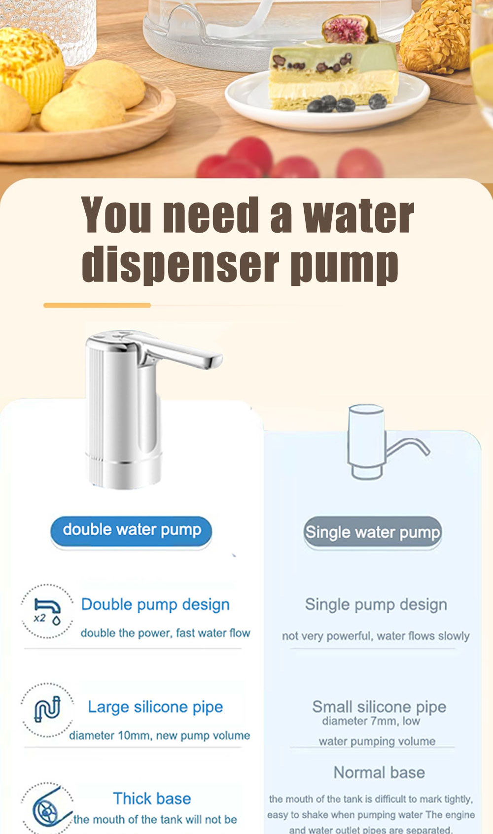 【2025 New】Electric Bottle Spritzer Water Dispenser Pump USB Charging ...