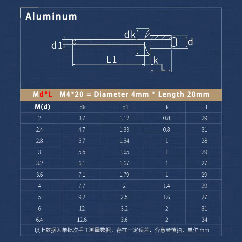 [RL] M3-M6.4 Aluminum Blind Rivet Pin Round Head Pop Rivets Nail ...