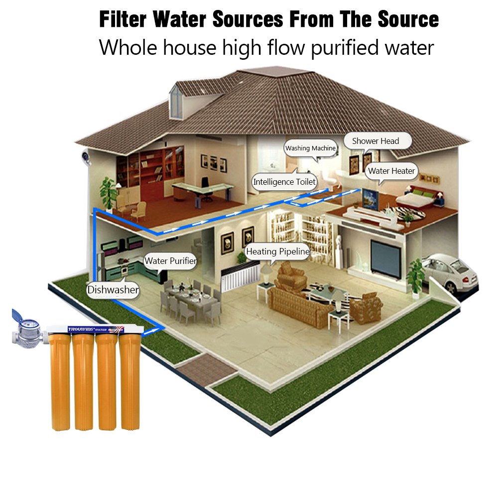 Intact Water Filter Outdoor Water Purifier With Activated Carbon Filter ...