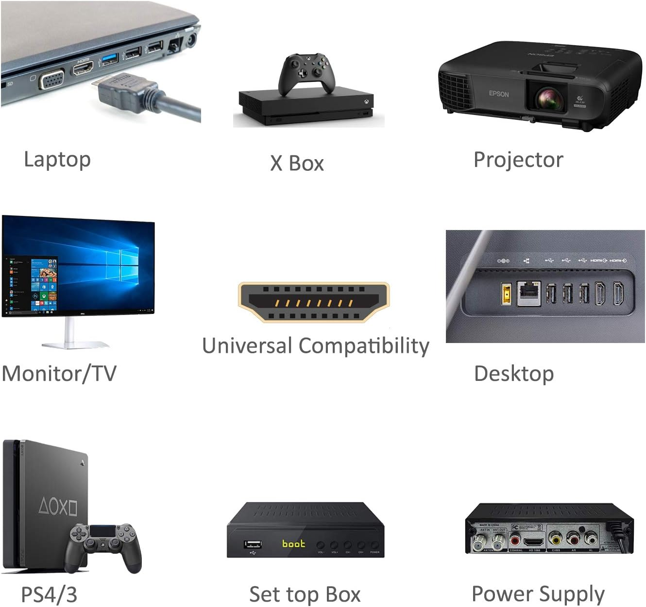 5M 10M High Speed HDTV Cable HD Black and Red Braided Compatible ...