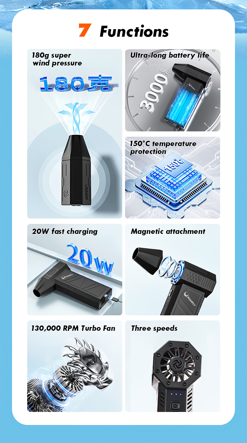 SOARFLY High Speed 130000rpm Turbo Fan Mini Air Blower Turbo Jet Fan ...