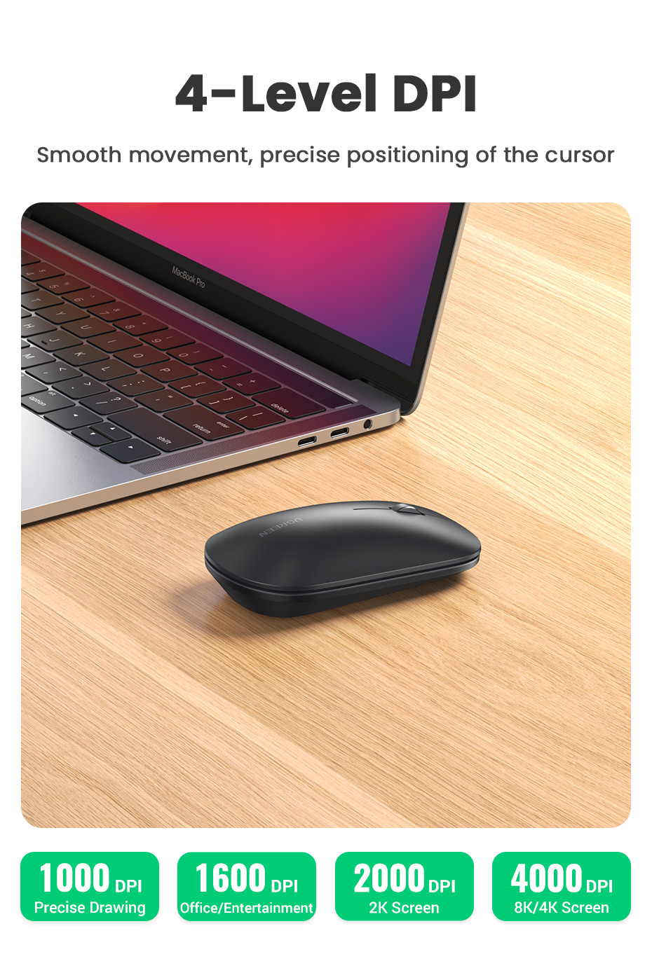 UGREEN Mouse 2.4G Wireless Bluetooth Dual Mode Silent Mouse 4000 DPI ...