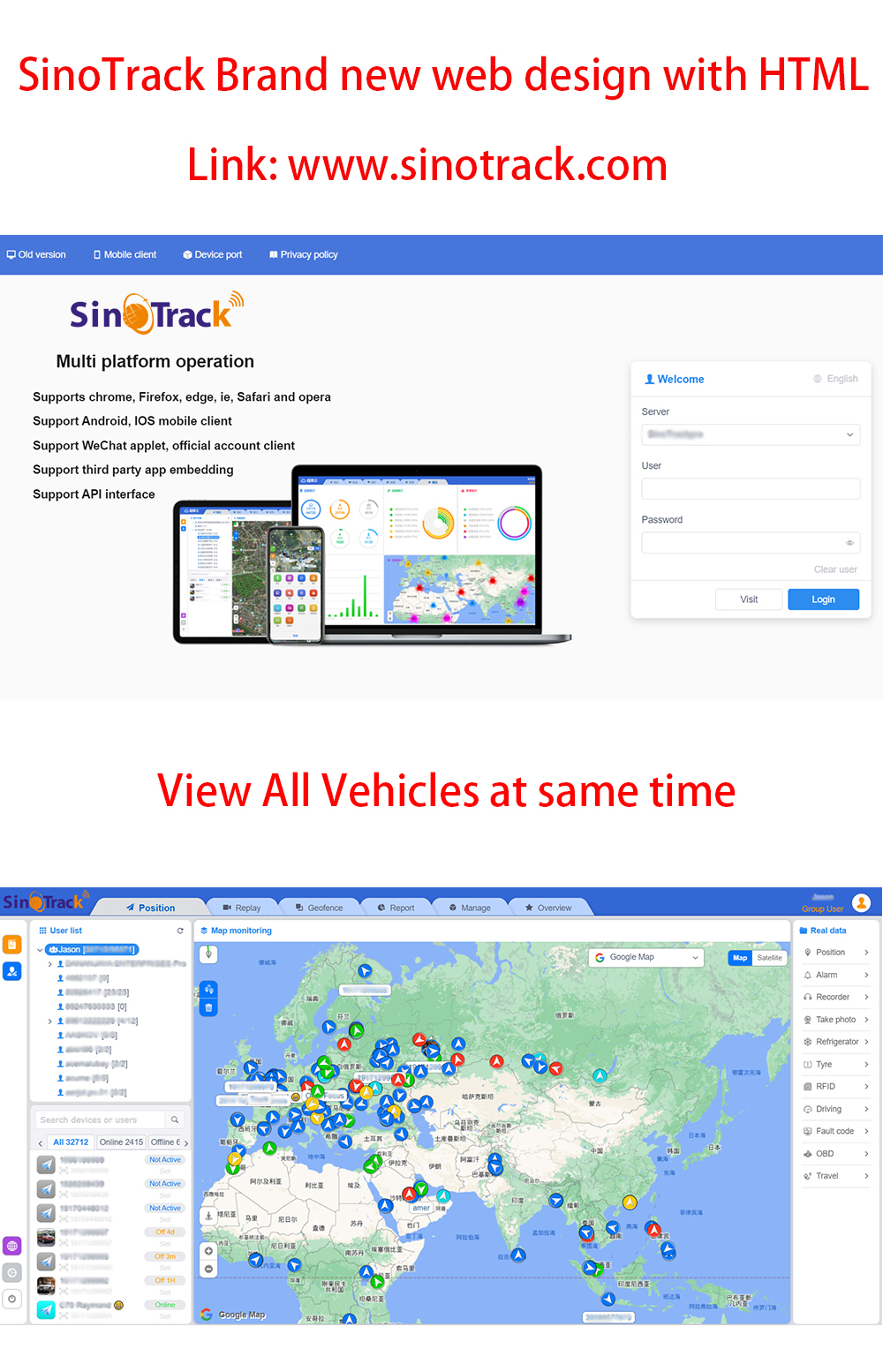 SinoTrack Mini Waterproof Only 4G version Motor GPS tracker ST-901L ...