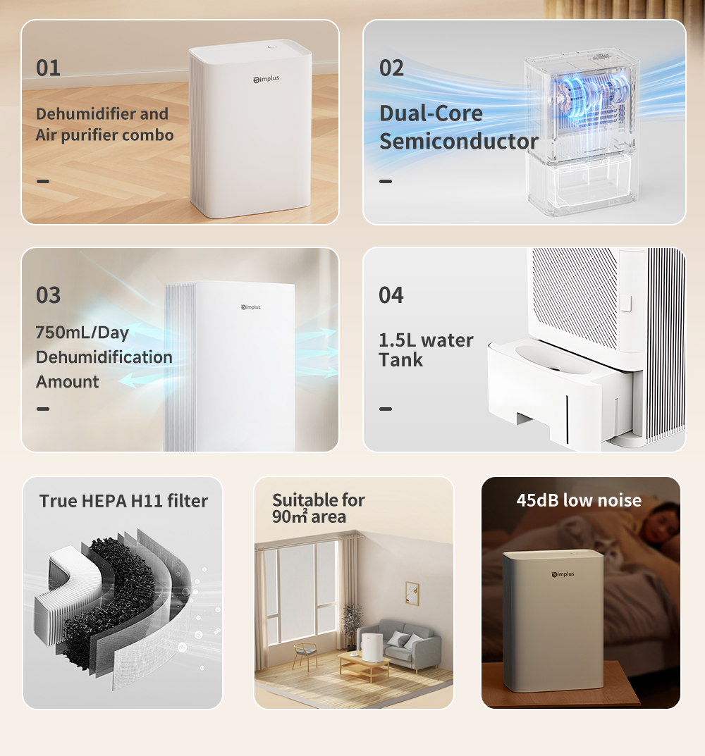 Simplus Air Dehumidifier & Purifier 2 in 1 | Dual Effect Integration ...