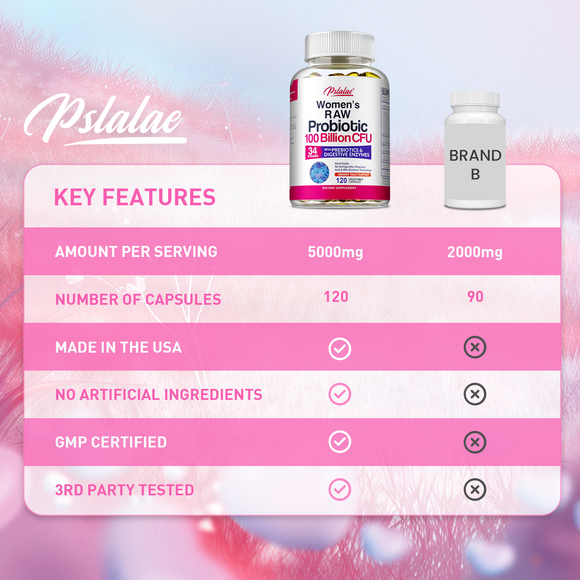 Pslalae Probiotics for Women 100 Billion CFU 34 Probiotic Strains with ...