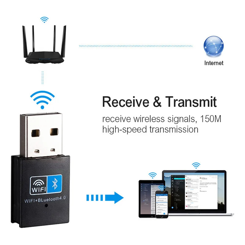 2.4G USB WiFi Bluetooth Adapter 2in1 Dongle Wireless Receiver Driver ...