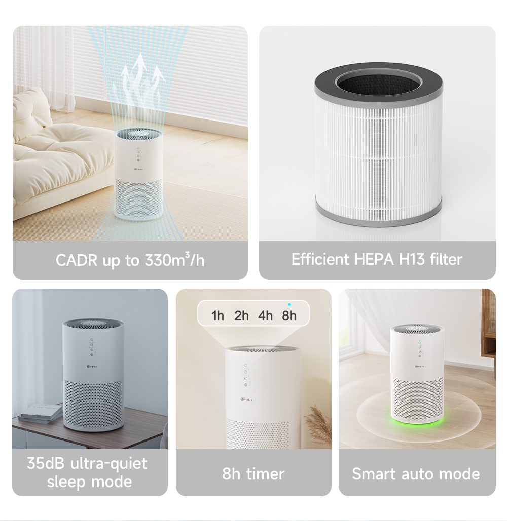 Simplus Air Purifier | 330m³/h CADR | 35dB Ultra-Quiet | Removes Dust ...