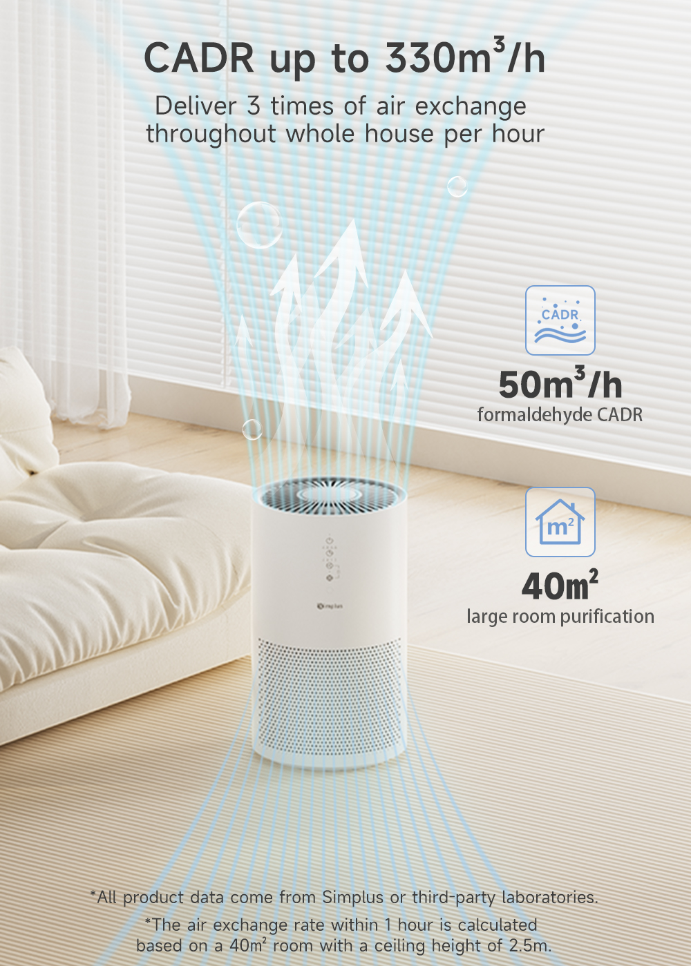 Simplus Air Purifier | 330m³/h CADR | 35dB Ultra-Quiet | Removes Dust ...