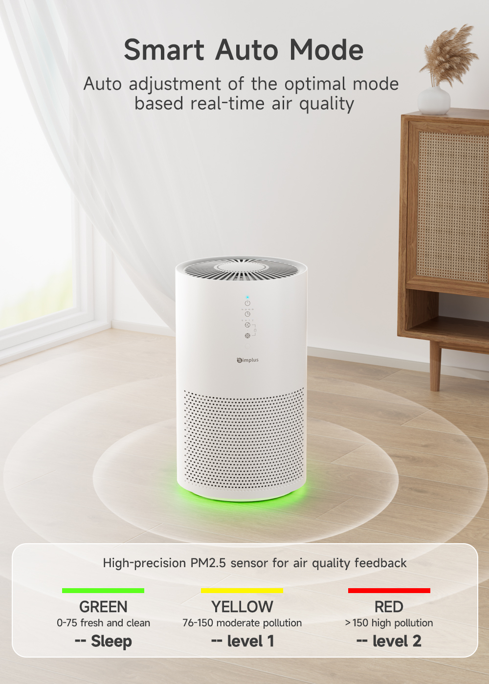 Simplus Air Purifier | 330m³/h CADR | 35dB Ultra-Quiet | Removes Dust ...