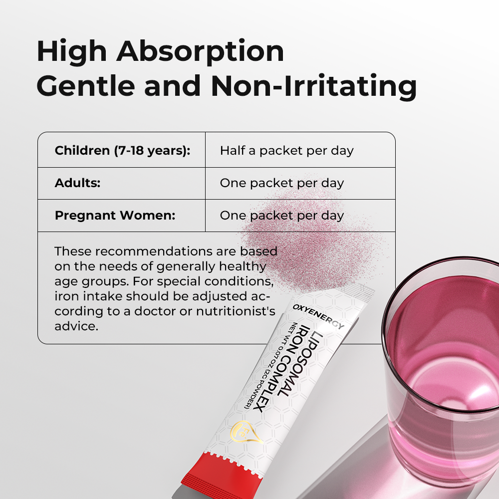 Oxyenergy Liposomal Iron Complex Powder Lipid with Vitamin C for 10X ...