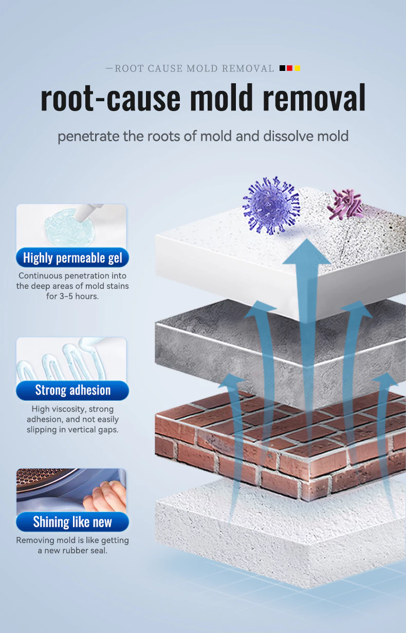 【Japan hot】Mold Remover Gel Mold Remover Gel Stain Remover Anti Mould ...