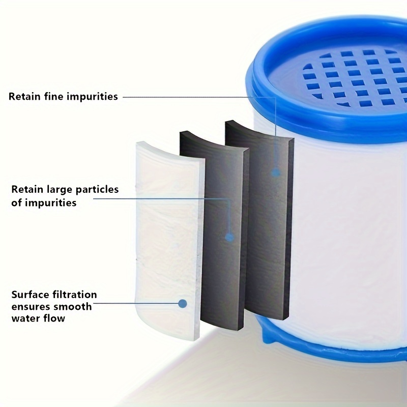 Faucet Filter Replacement Kitchen Water Tap Filter Purifier Anti-splash ...