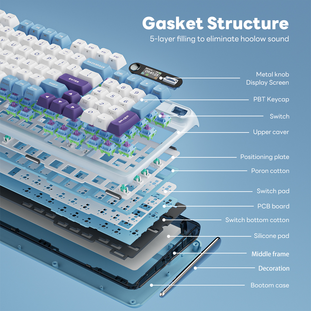 KZZI Kezhi Z98 Latte 94 Key Gasket Structure Three-Mode Bluetooth ...