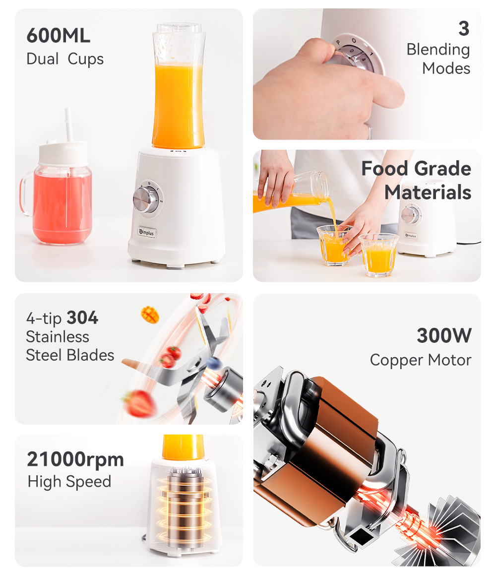 Simplus 3 Adjustable Modes 2 Interchangeable Multi-Functional Food ...
