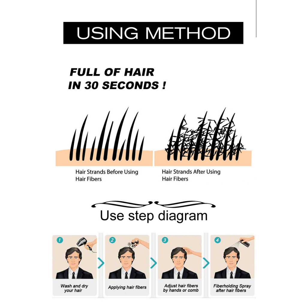 [Local Shipment] Toppik Hair Building Fiber Powder 27.5g for Hair Beard ...