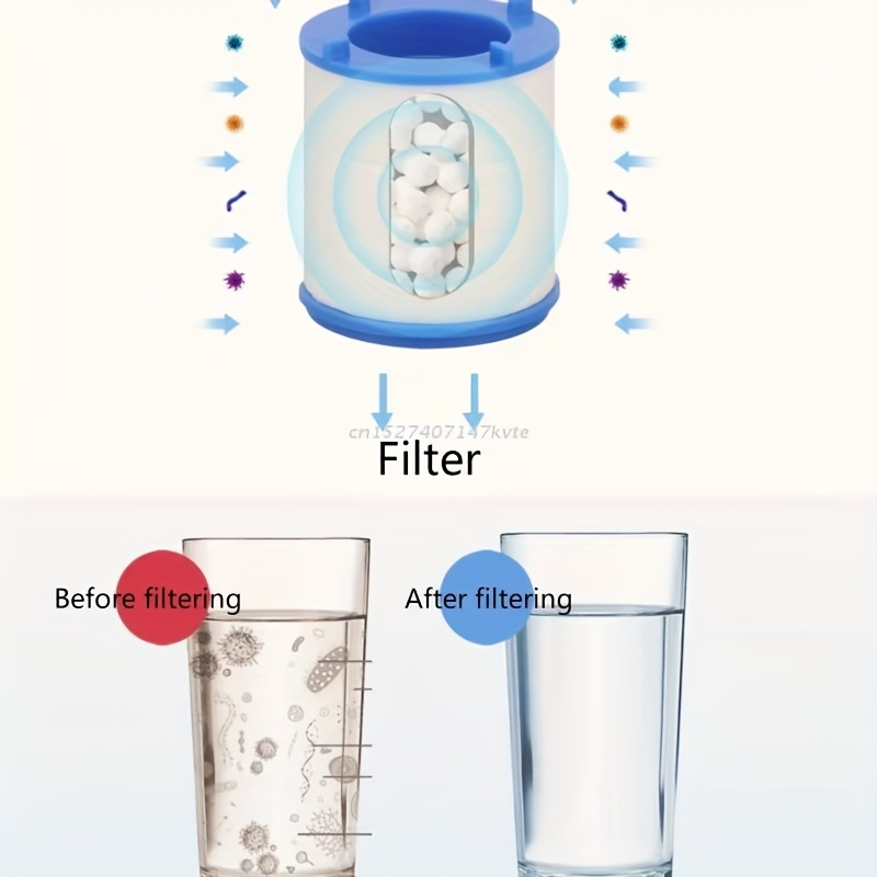 Faucet Filter Replacement Kitchen Water Tap Filter Purifier Anti-splash ...