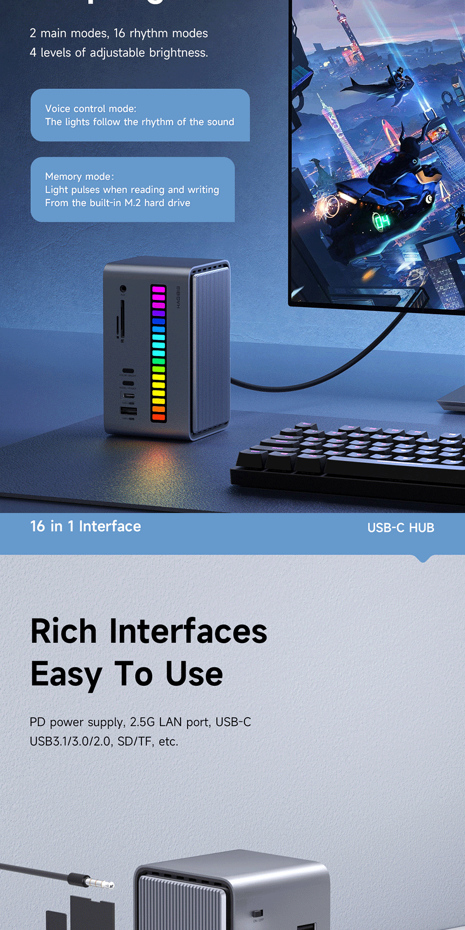 HAGiBiS Monitor LED Strip Light Dual USB C Docking Station (100W ...