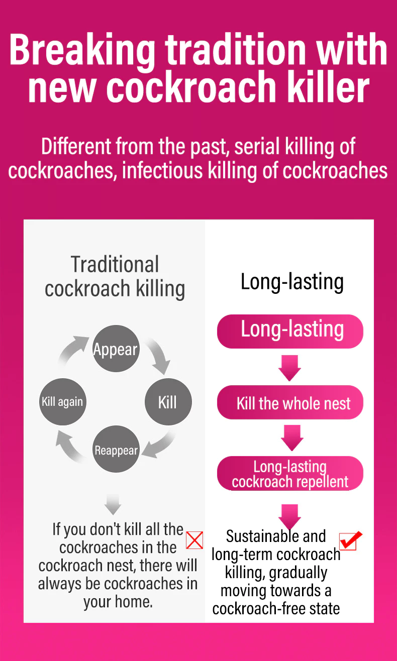 No cockroaches within 1000 meters Cockroaches trap cockroach killer ...