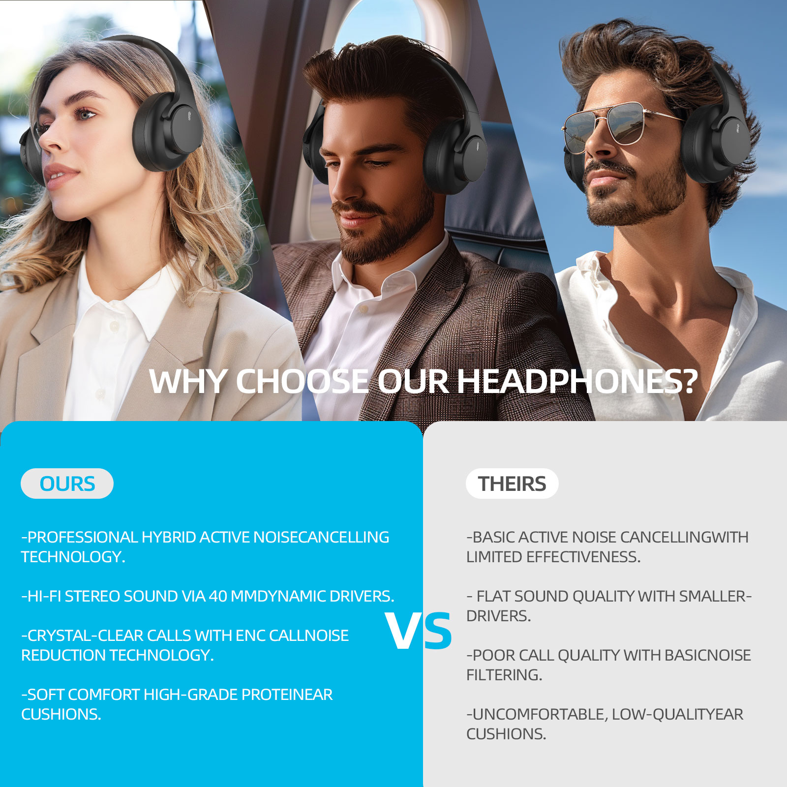 Bridio M10 ANC -22dB Wireless Headphones Bluetooth 5.4 with Microphone ...