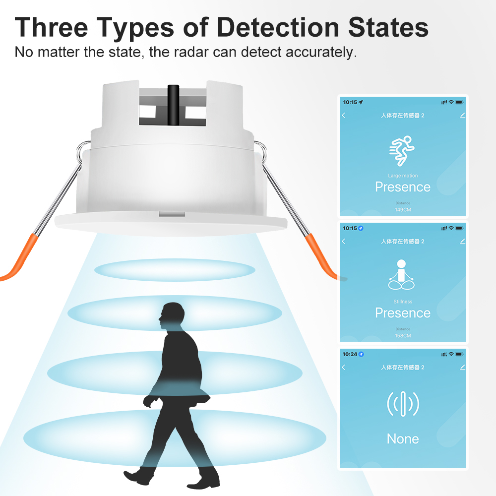 ZigBee Human Presence Tuya 24G Radar MmWave Detection With Light Sensor ...