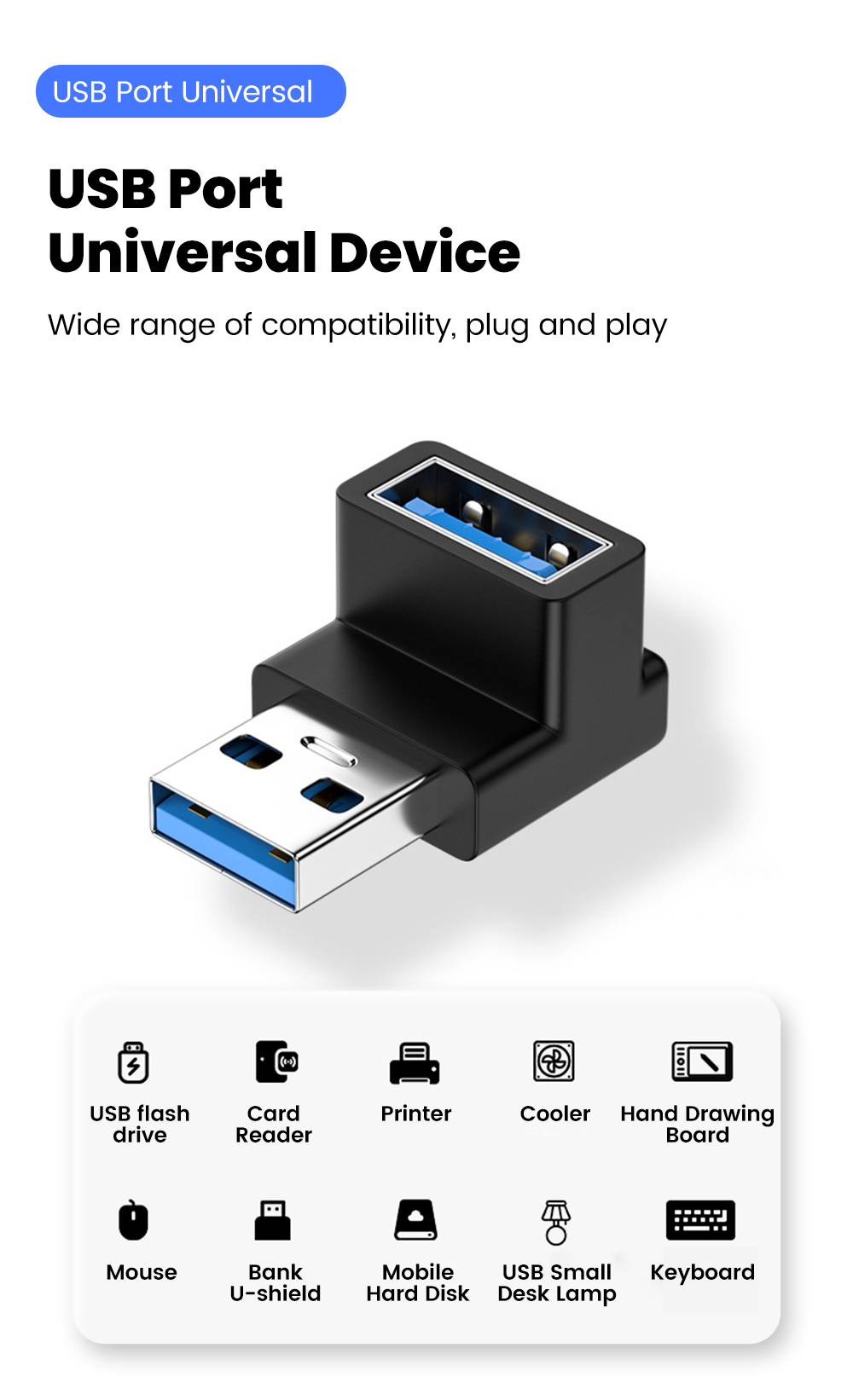 USB3.1 Male To Female Adapter Type-C Female to USB OTG Adapter 90 ...