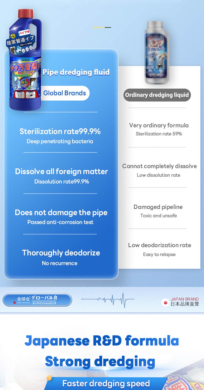 【We promise 100% effectiveness】TTG Tandas sumbat Asid sinki tersumbat ...