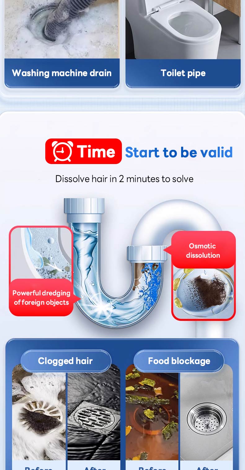 【We promise 100% effectiveness】TTG Tandas sumbat Asid sinki tersumbat ...