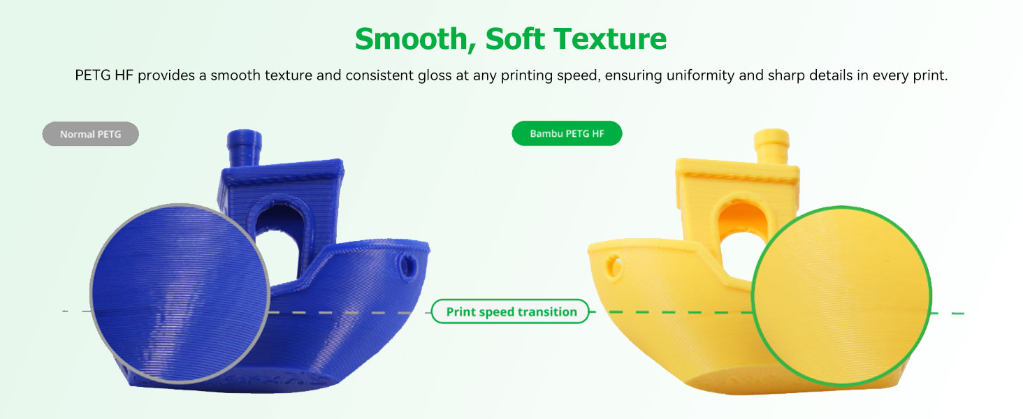 【🎁Filament + Free Gift】Bamboo Lab 3D Printer PETG HF Filament (1.75mm ...