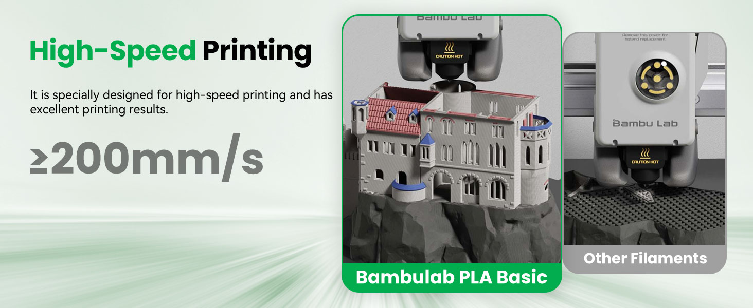 【🎁Filament + Free Gift】Bamboo Lab 3D Printer PLA Basic Filament 1.75mm ...
