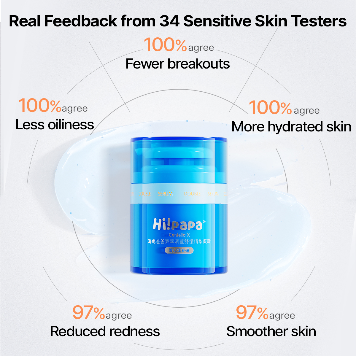 Hi!papa Centella Face Cream Oil Control Anti-Acne Soothing Moisturizing ...