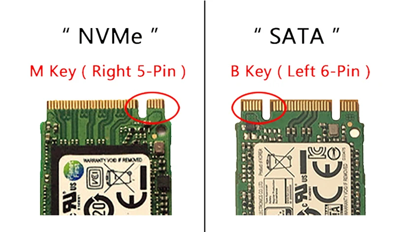 PHIXERO M.2 NVMe / SATA SSD Enclosure Dual Protocol Hard Disk Enclosure ...