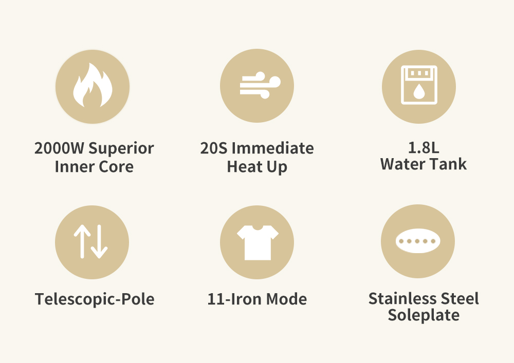 Simplus 11 Mode Stainless Steel Iron Steam Garment Steamer (2000W ...