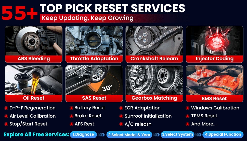 【2025 Version Proton Perodua】LAUNCH X431 PRO3S+ V5.0 Full Systems Car ...