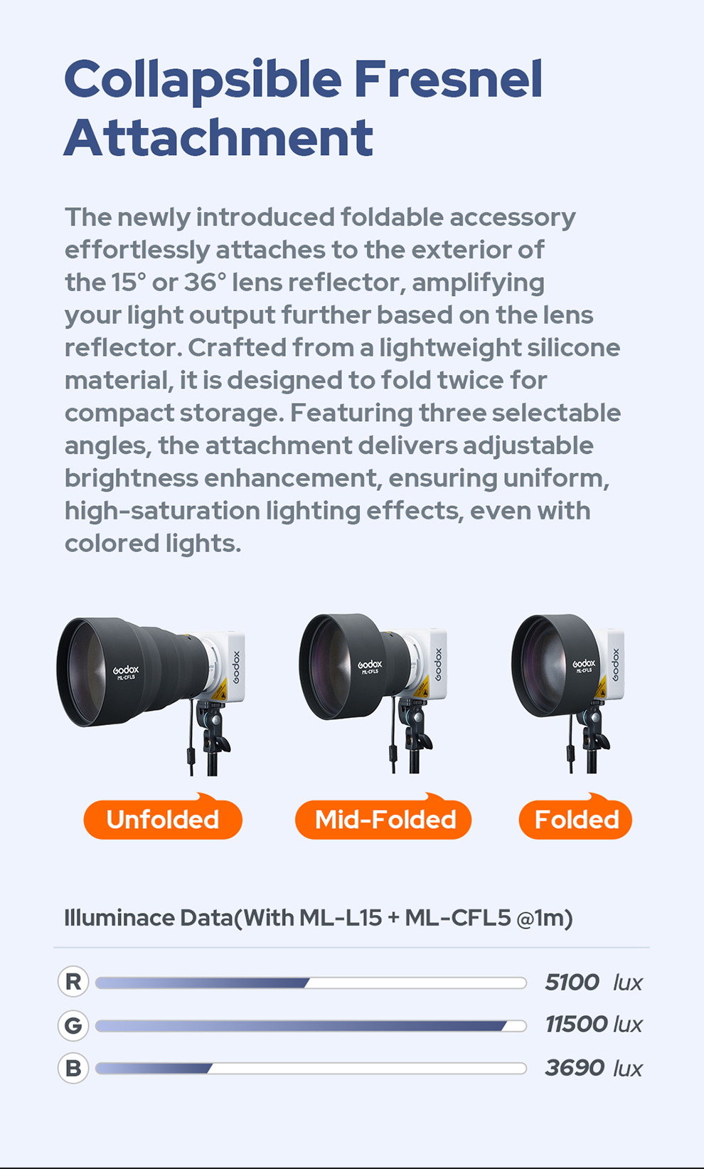 Godox ML100R Full Color LED Video Light 1800K-10000K Portable RGB ...