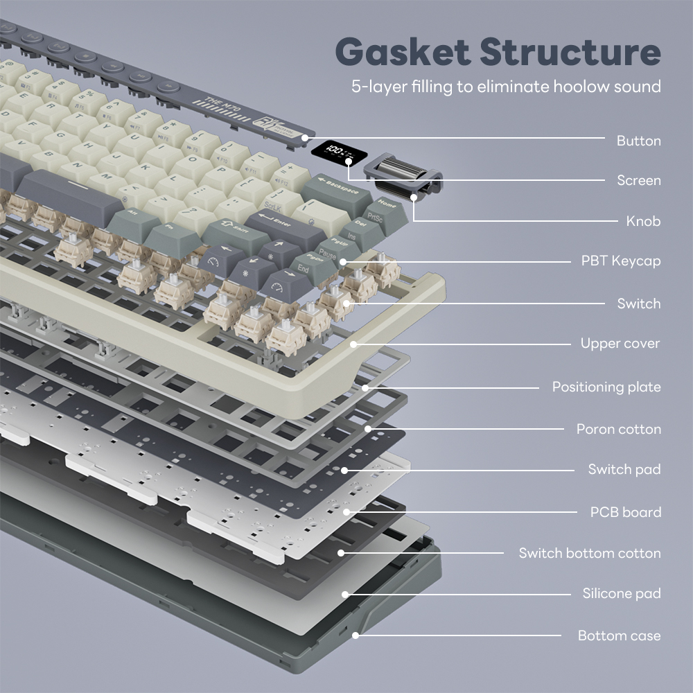 Royal Kludge RK M70 Mocha Grey 73 Key Tri-Mode Wireless With TFT Screen ...