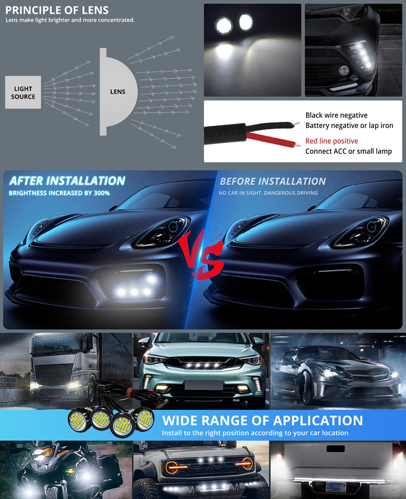 12V or 24V Eagle Eye LED Car Fog DRL Daytime Running Light Pink Yellow ...