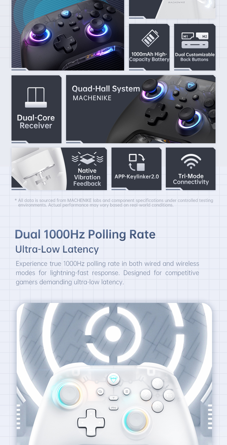 Machenike G3 V2 Tri-Mode Wireless Gaming Controller With Charging Dock ...