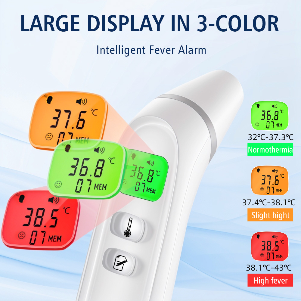 Cofoe Digital Thermal Scanner Forehead&Ear&Indoors Non-contact IR ...
