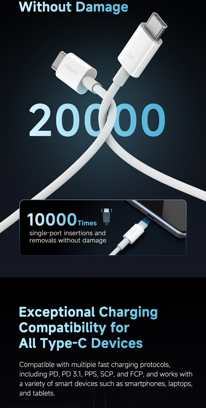 CUKTECH 240W 5A Braided Cable Type-C to Type-C Fast Charging Cable ...