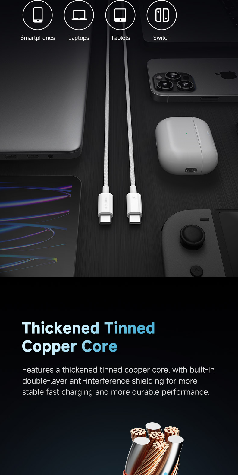 CUKTECH 240W 5A Braided Cable Type-C to Type-C Fast Charging Cable ...