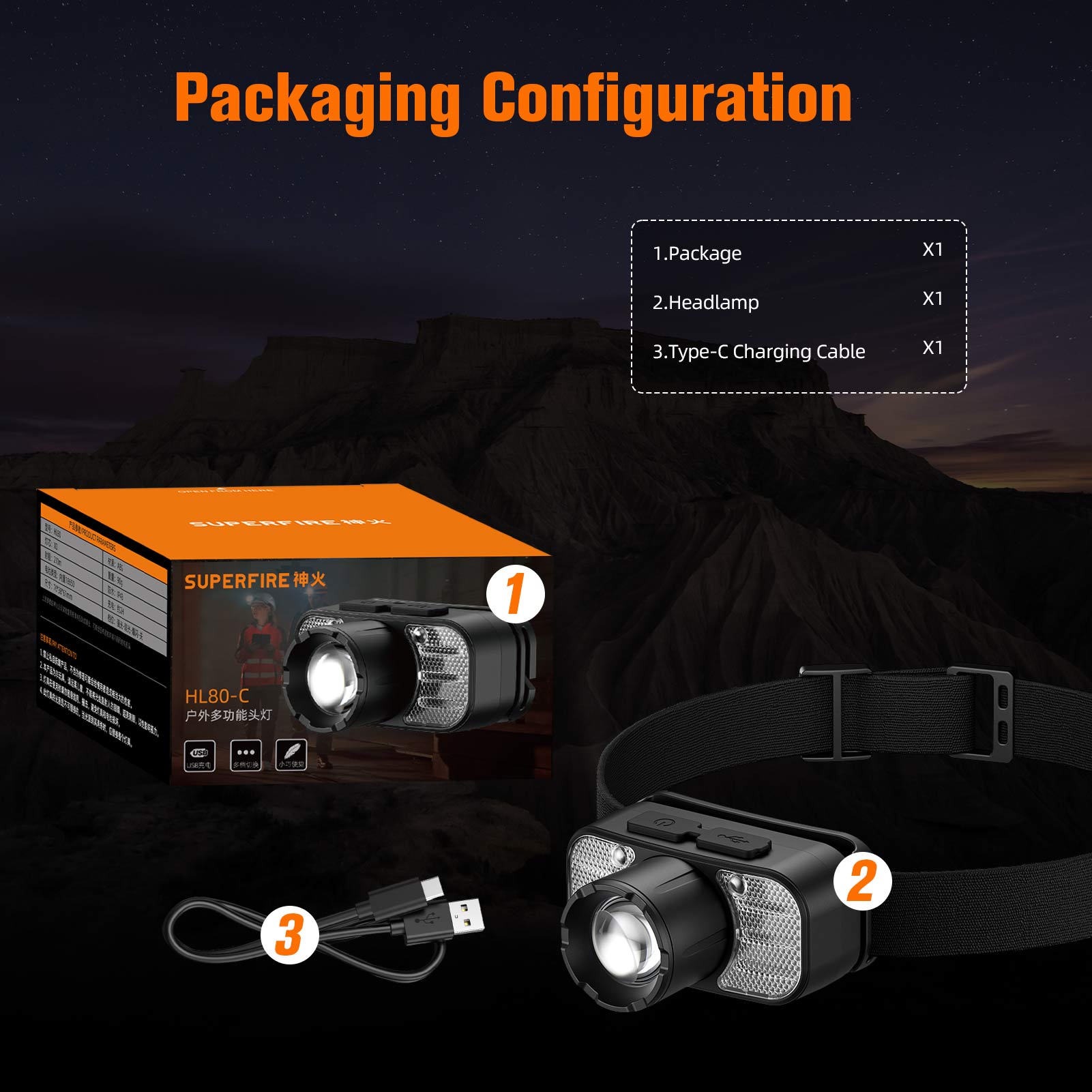 SUPERFIRE HL80 2W Rechargeable Headlamp Zoom Lens Mini Super Bright LED ...