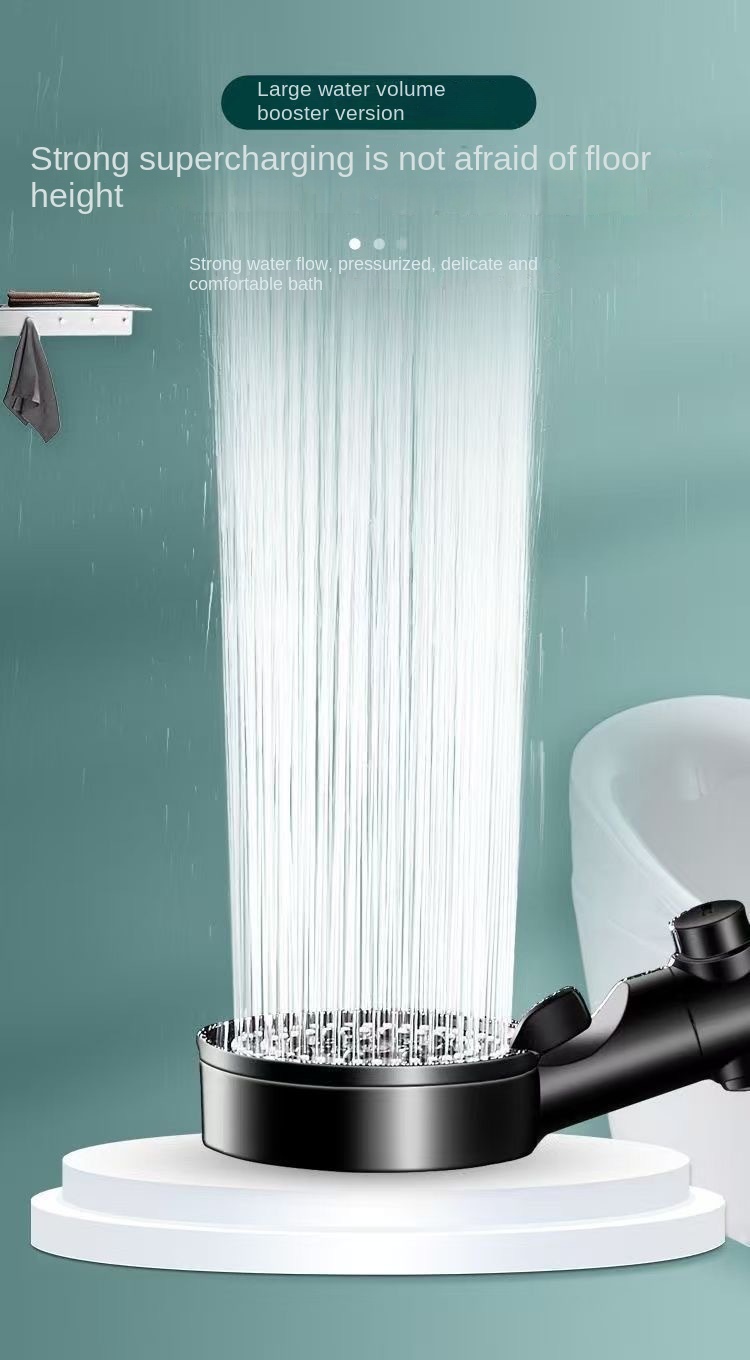 Filtered High-Pressure - Rain Shower with Sun-Drying Head, Single Spray ...