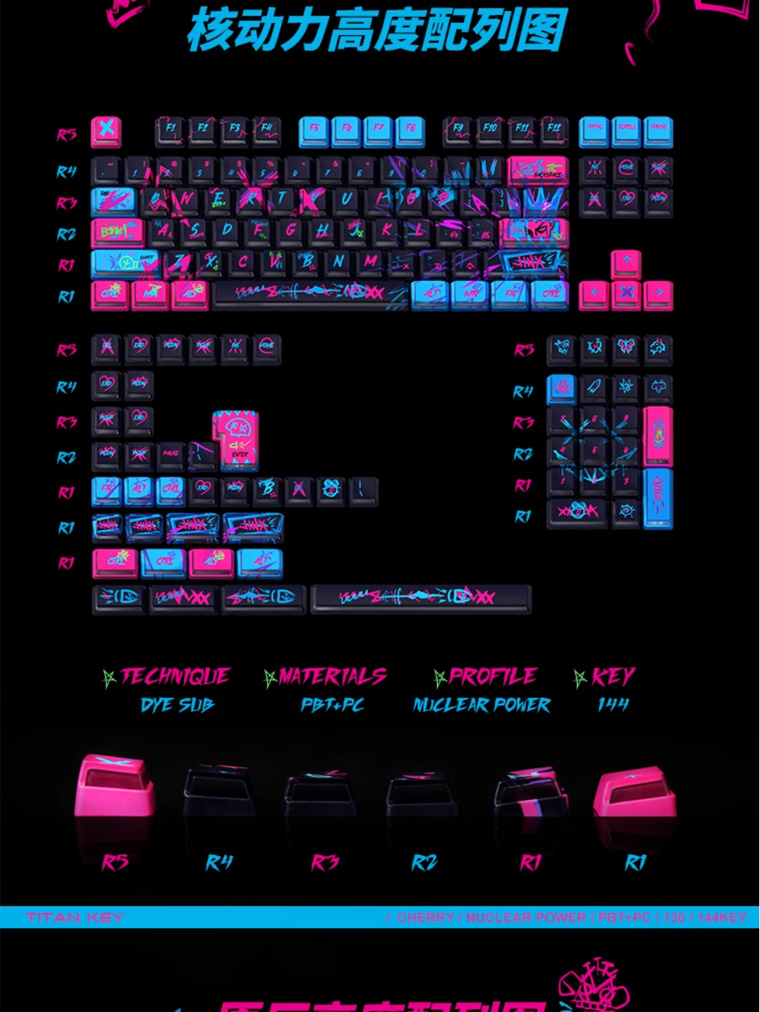 TITANNATION League of Legends: Arcane JINX keycaps factory height PBT ...