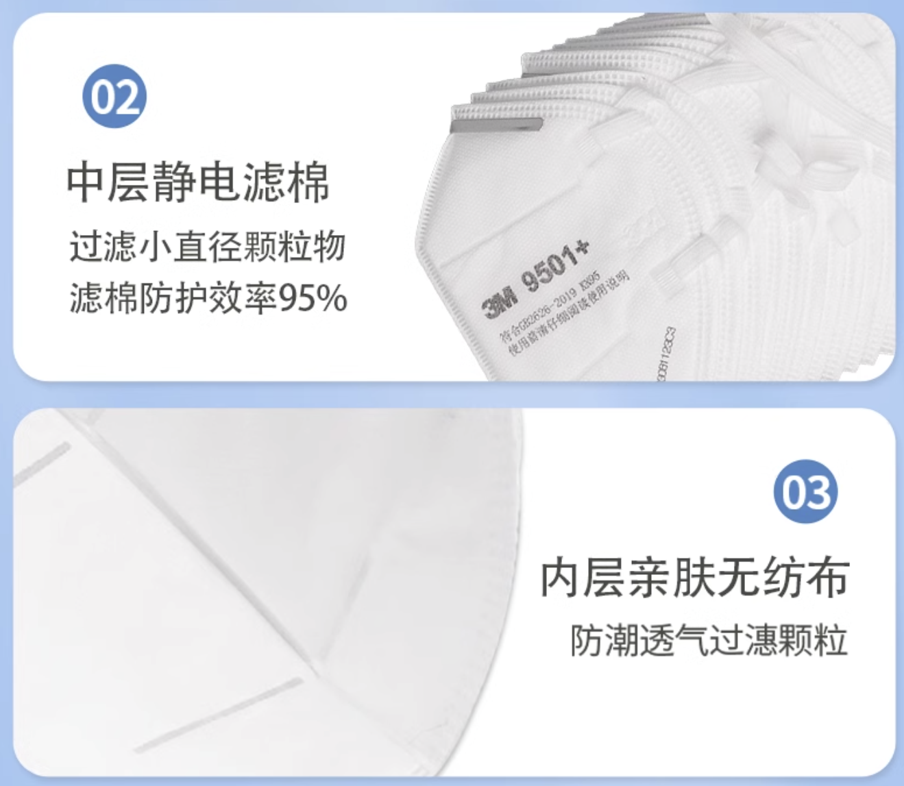 3M 9502V+ Particulate Respirator Noseclip Adult Dust Face Mask 25PCS ...