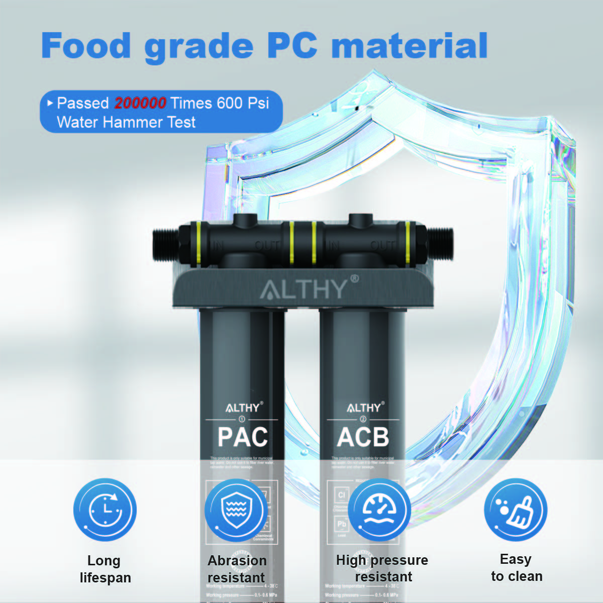 ALTHY Whole House Water Filter Purifier System Large Flow For Household ...
