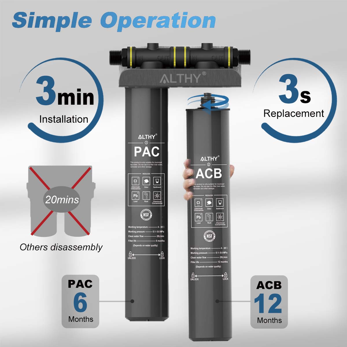 ALTHY Whole House Water Filter Purifier System Large Flow For Household ...