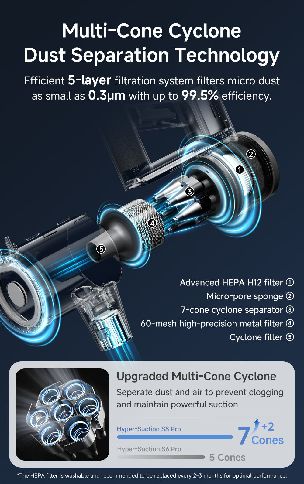 Simplus Pink Vacuum Cleaner Dust Mite Remover 24000Pa Suction 100000rpm ...