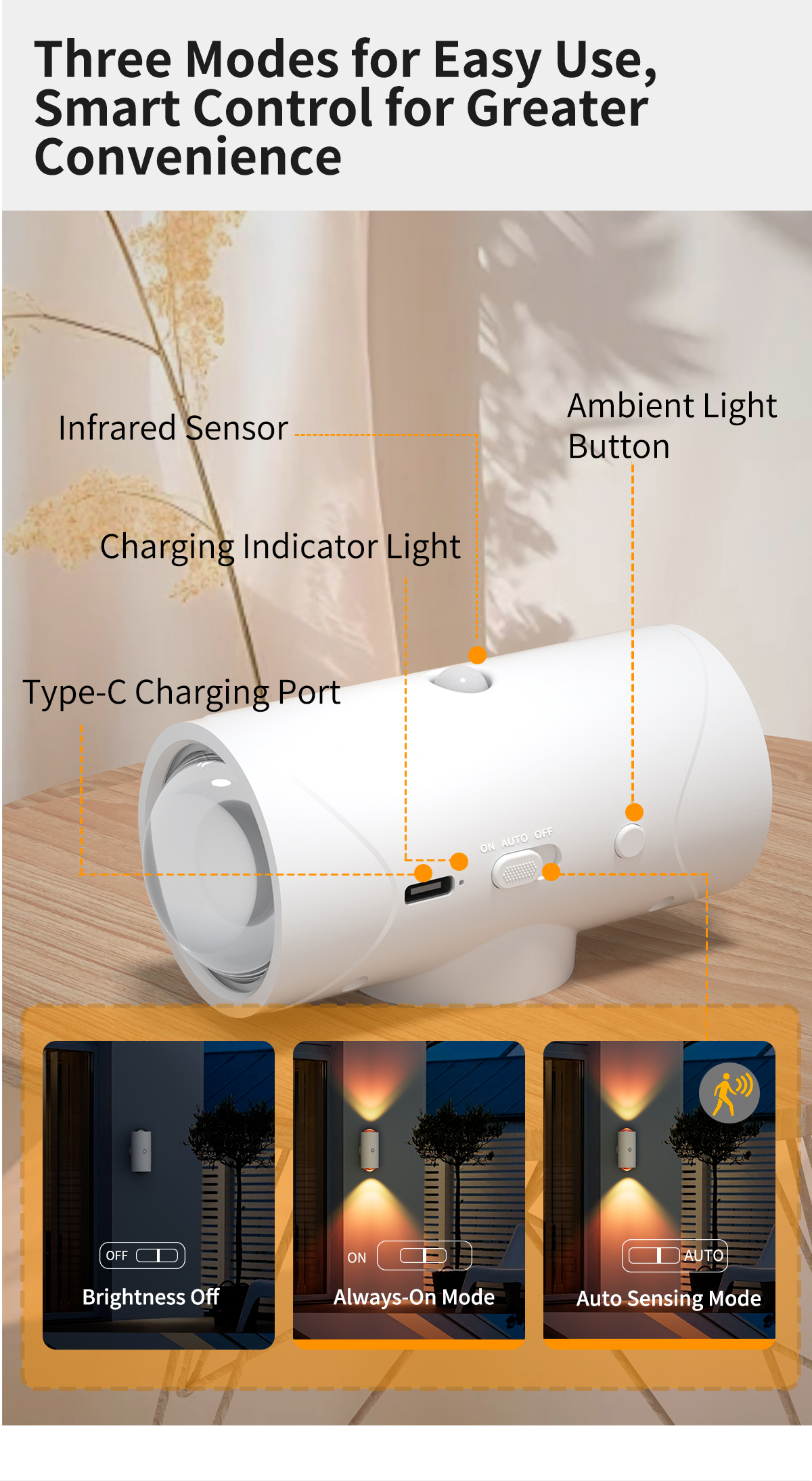 15 Color Motion Sensor LED Night Light Automatic Sensing Magnetic Wall ...