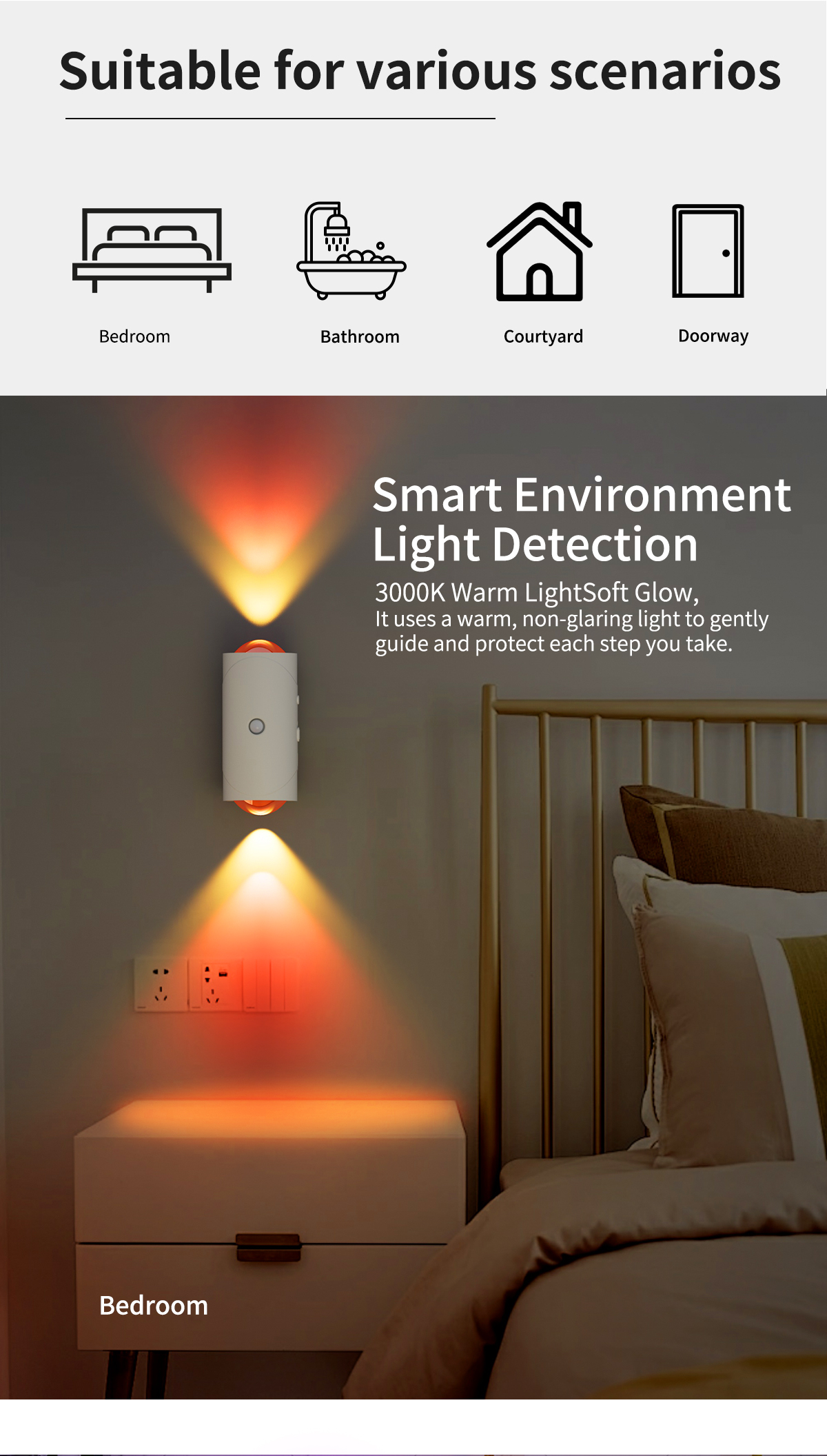 15 Color Motion Sensor LED Night Light Automatic Sensing Magnetic Wall ...
