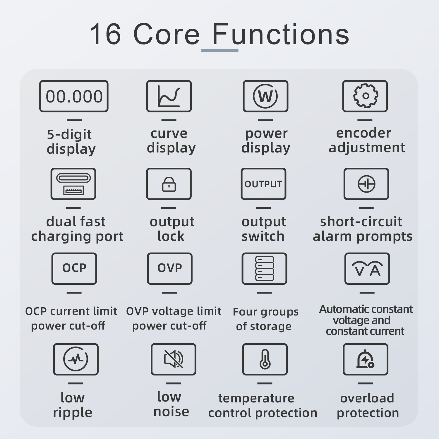 KUAIQU High Precision Five Digits DC Stabilized Power Supply 30V 10A 5A ...